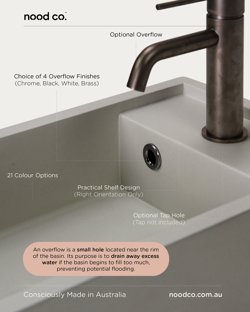 Shelf 01 Basin in Powder Blue | Nood Co